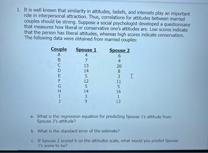 Solved It is well known that similarity in attitudes, | Chegg.com
