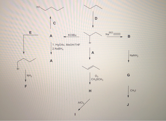 Solved Complete the reaction road map below by drawing the | Chegg.com