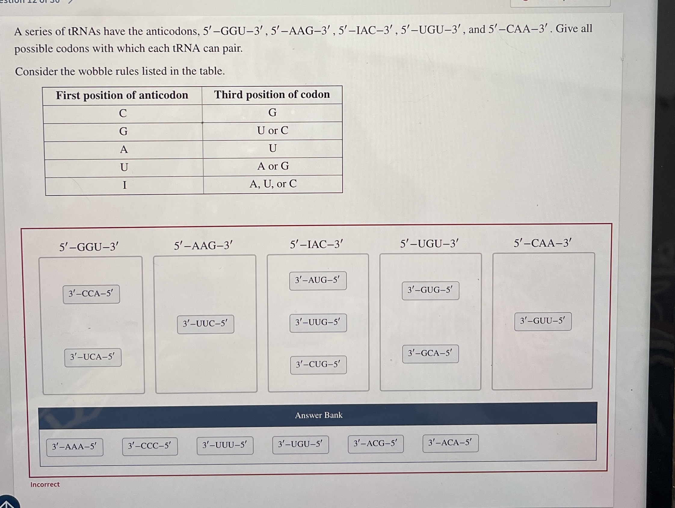 Solved A series of tRNAs have the anticodons, | Chegg.com