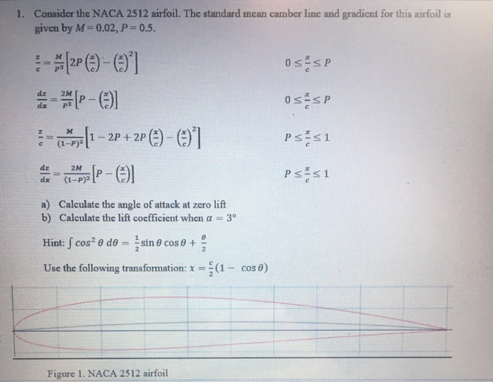1. Consider the NACA 2512 airfoil. The standard mean | Chegg.com