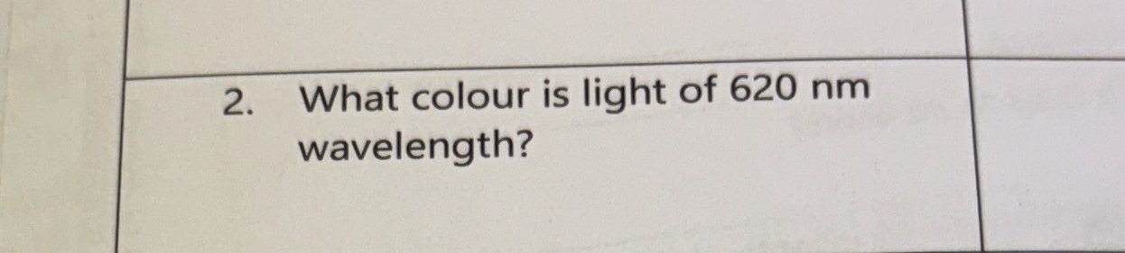 Solved What colour is light of 620 ﻿nm wavelength? | Chegg.com