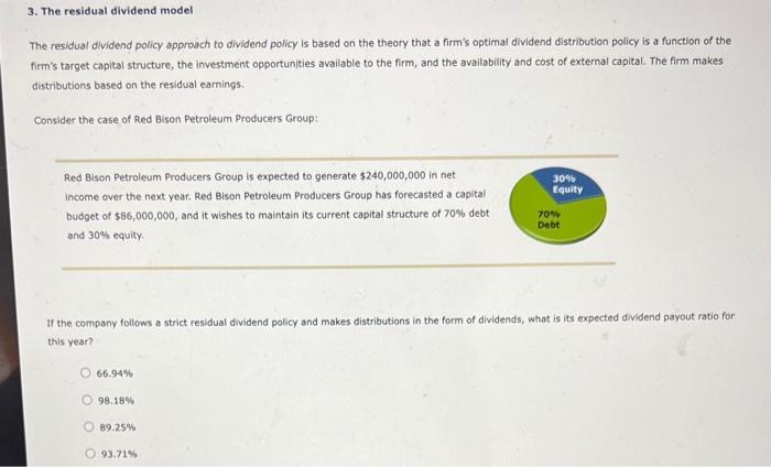 Solved The residual dividend policy approach to dividend | Chegg.com