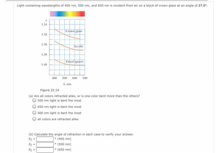 Solved Light containing wavelengths of 400 nm, 500 nm, and | Chegg.com