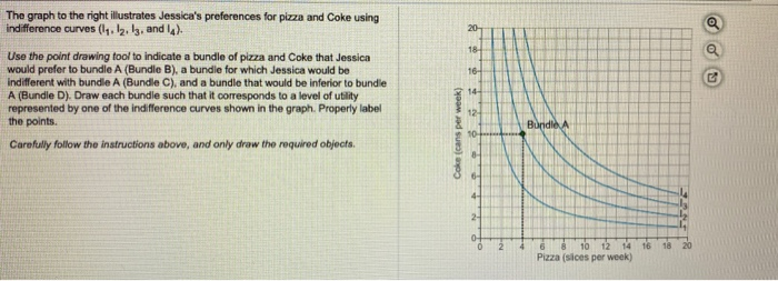 Solved 20 18 16 The graph to the right illustrates Jessica's | Chegg.com Solved 20 18 16 The graph to the right illustrates Jessica's | Chegg.com