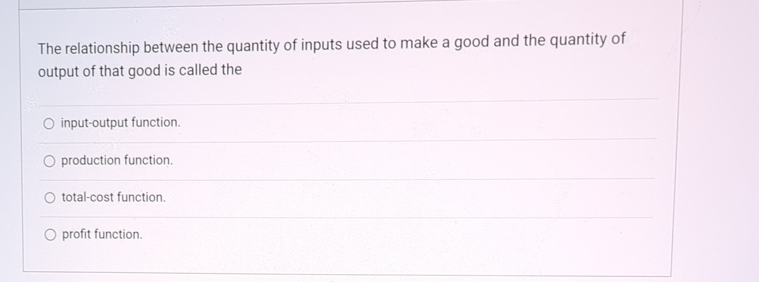 Solved The relationship between the quantity of inputs used | Chegg.com