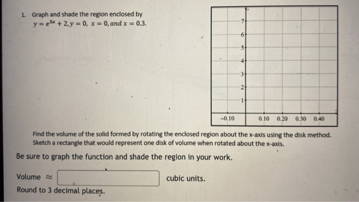Solved 1. Graph and shade the region enclosed by y = ex + 2 | Chegg.com