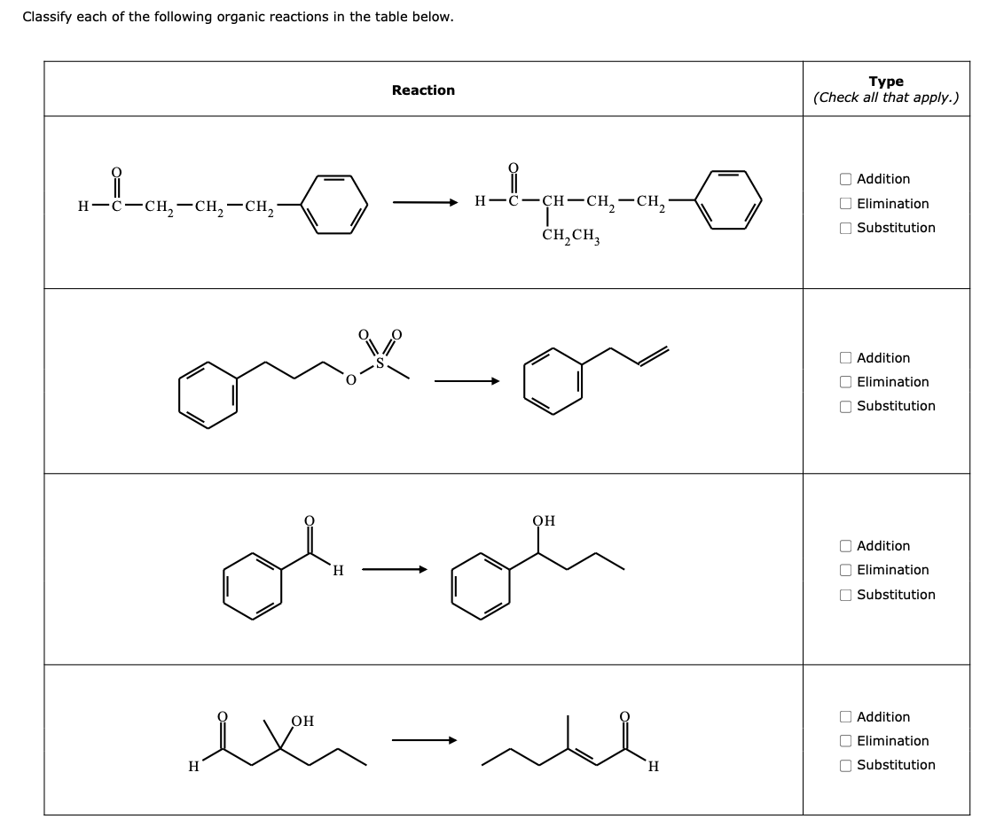 Solved Classify each of the following organic reactions in | Chegg.com