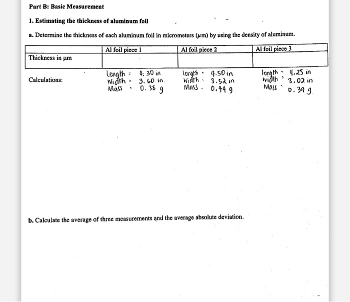 Solved Part B: Basic Measurement 1. Estimating the thickness | Chegg.com