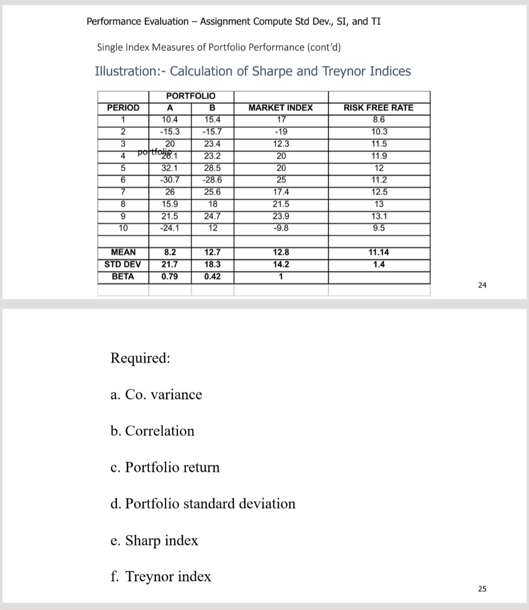 Solved Performance Evaluation - ﻿Assignment Compute Std | Chegg.com