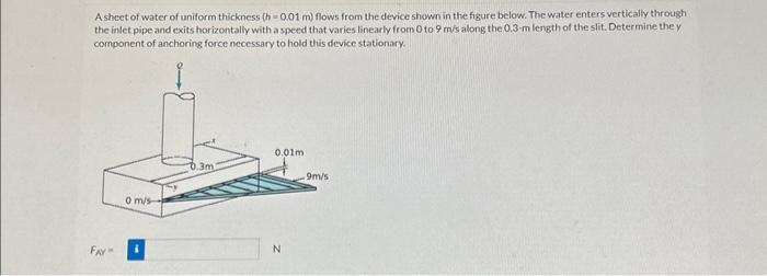 Solved A sheet of water of uniform thickness (h=0.01 m ) | Chegg.com