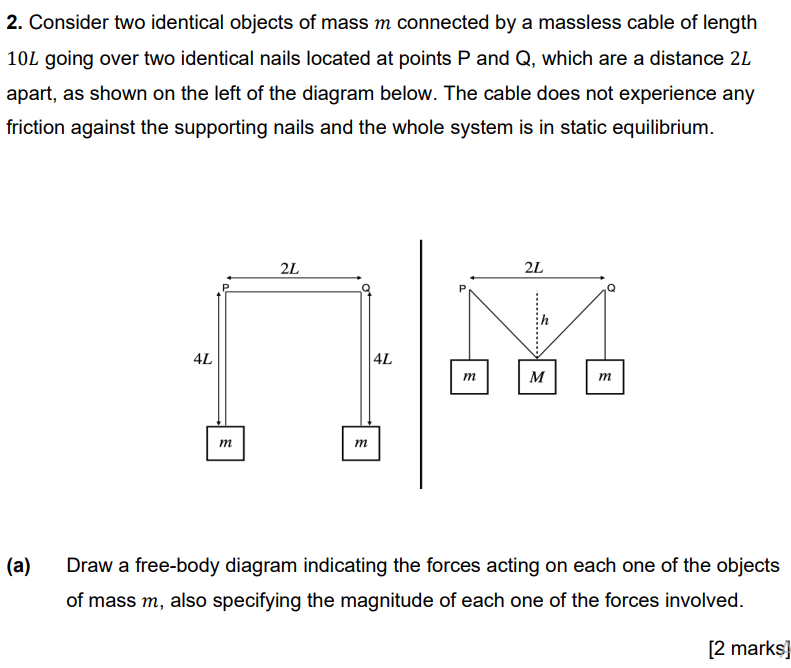 Solved Consider two identical objects of mass m ﻿connected | Chegg.com