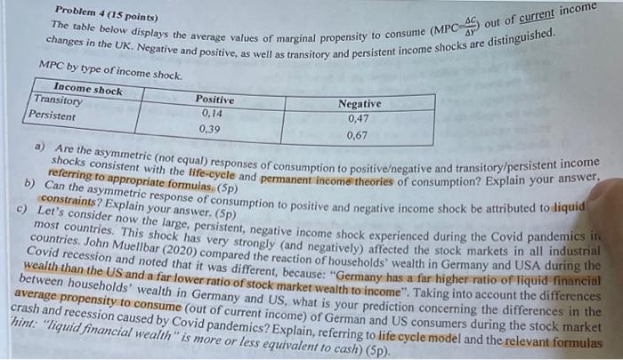 Solved Problem 4 (15 points) The table below displays the | Chegg.com