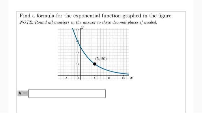 Solved Find a formula for the exponential function graphed | Chegg.com