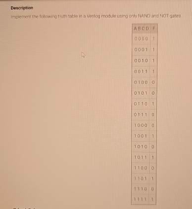 Solved DescriptionImplement the following truth table in a | Chegg.com