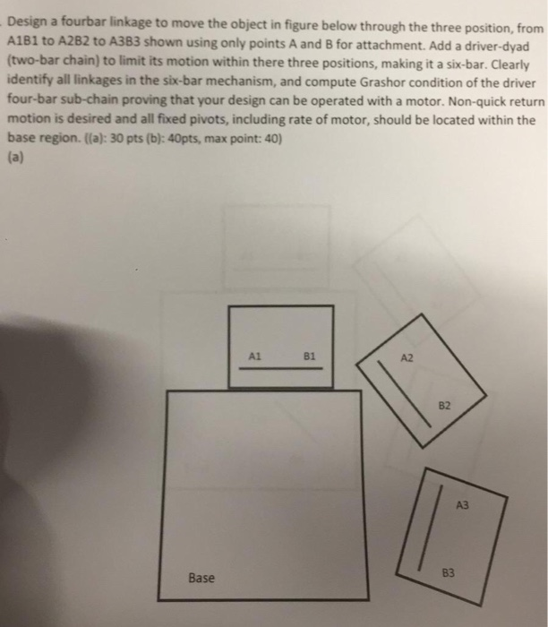 Solved Design a fourbar linkage to move the object in figure | Chegg.com