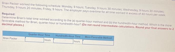 Solved Brian Packer worked the following schedule: Monday, 9 | Chegg.com