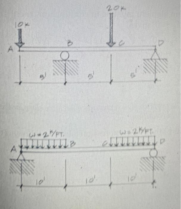 Solved draw load shear and moment diagrams for 7.3 and 7.4 | Chegg.com