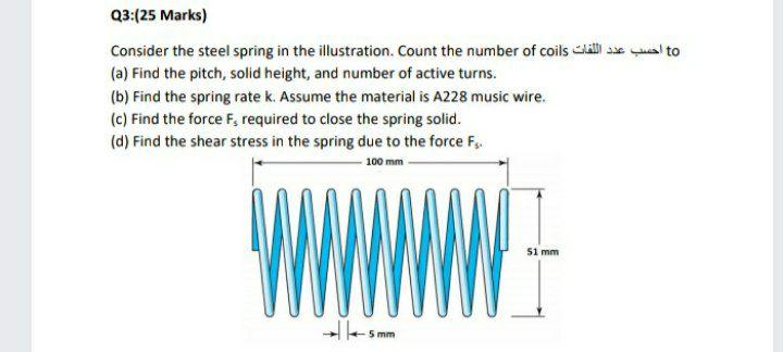 Solved 03:(25 Marks) Consider the steel spring in the | Chegg.com