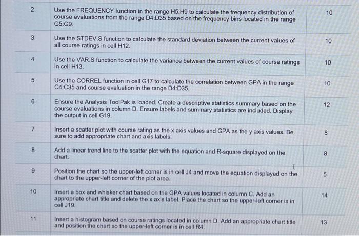 Solved 2 Use the FREQUENCY function in the range H5:H9 to | Chegg.com