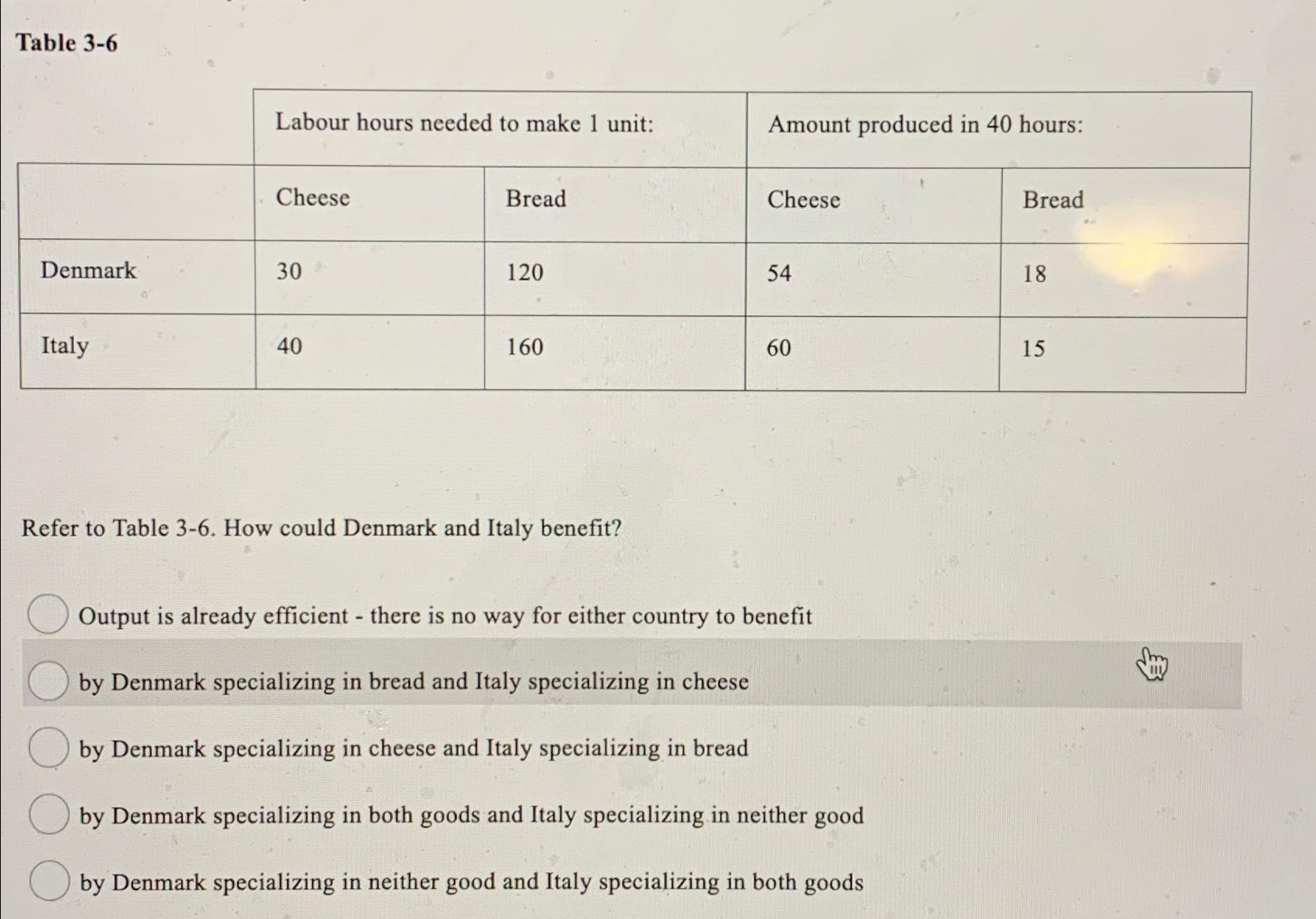 Solved Table 3-6\table[[,Labour hours needed to make 1 | Chegg.com