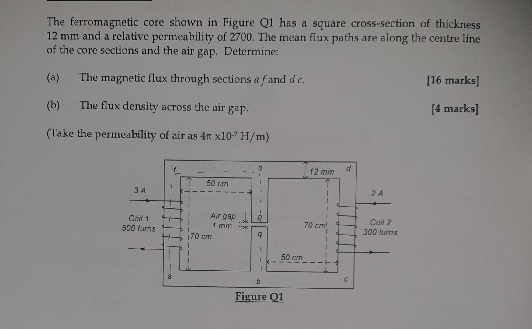 Solved The ferromagnetic core shown in Figure Q1 has a | Chegg.com