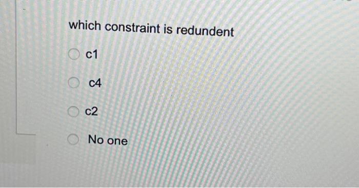 Solved Find below the graphical solution for L.P. problem | Chegg.com