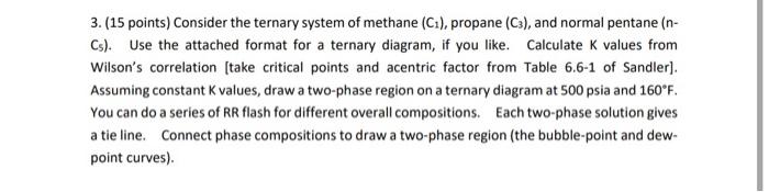 Solved 3. (15 points) Consider the ternary system of methane | Chegg.com