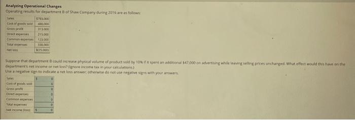 Solved Analyzing Operational Changes Eepartments net income | Chegg.com