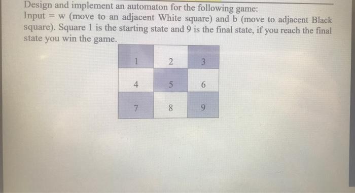 Solved Design and implement an automaton for the following | Chegg.com