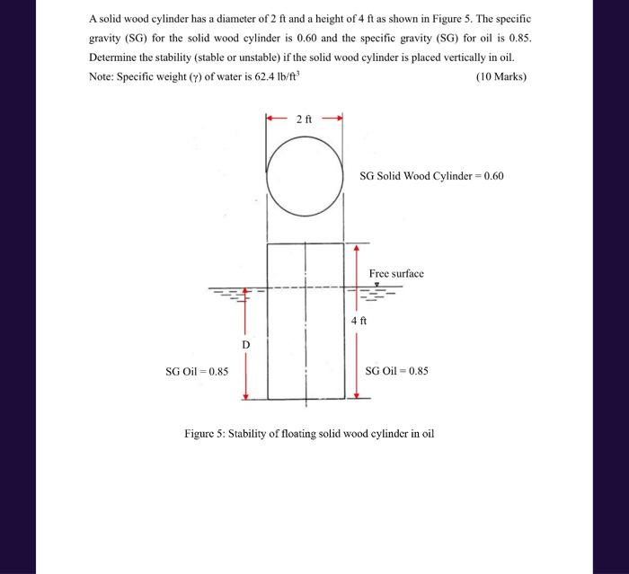 Solved A solid wood cylinder has a diameter of 2ft and a | Chegg.com