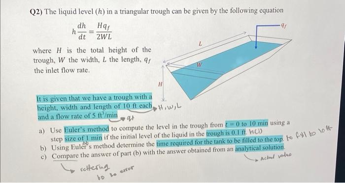 Solved Q2) The liquid level ( h ) in a triangular trough can | Chegg.com