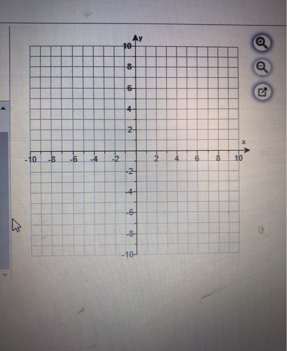 Solved Begin by graphing f(x)=2. Then use transformations of | Chegg.com