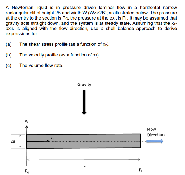 Solved A Newtonian liquid is in pressure driven laminar flow | Chegg.com