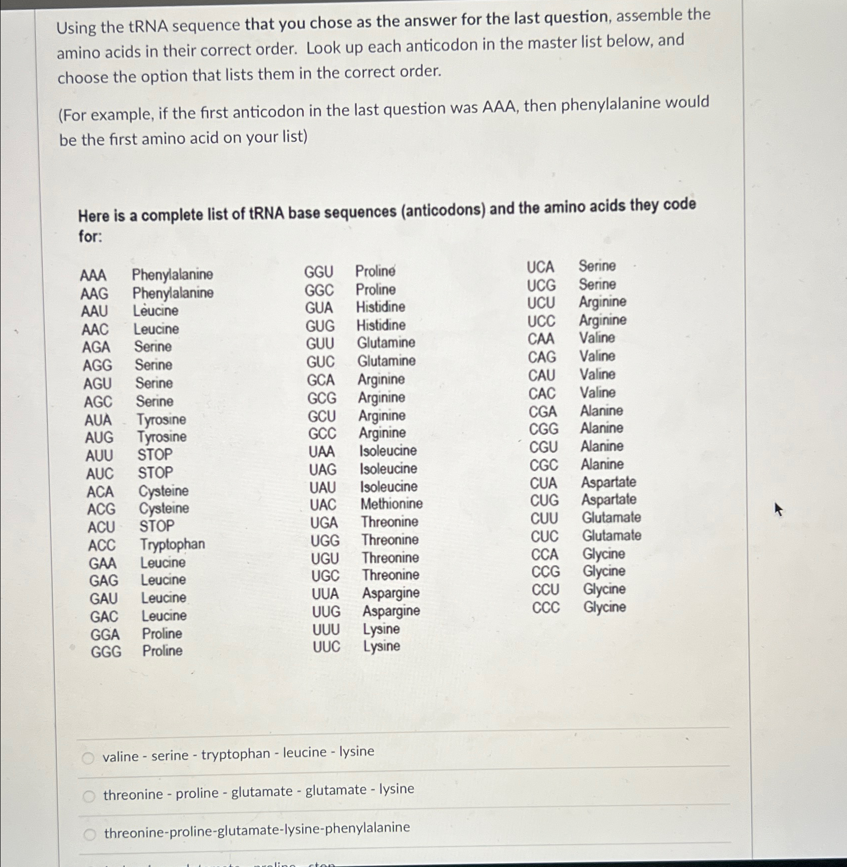 Solved Using the tRNA sequence that you chose as the answer | Chegg.com