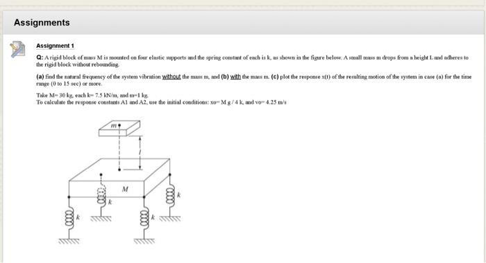 Solved Assignment 1 Q: A rigid block of mass M is moented on | Chegg.com