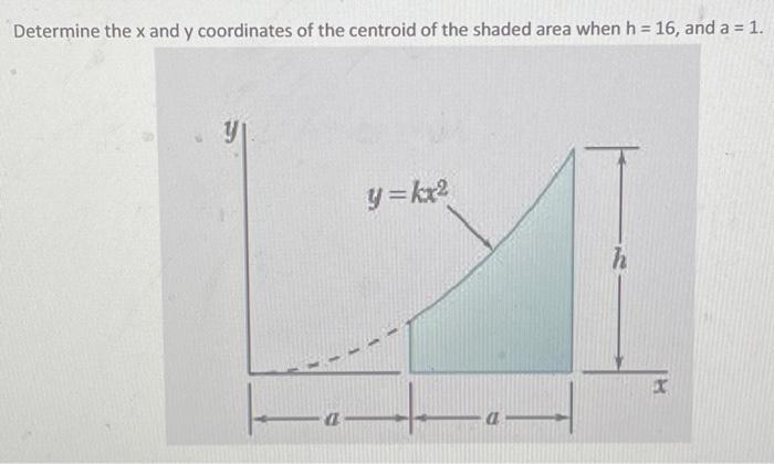 Solved Determine the x and y coordinates of the centroid of | Chegg.com