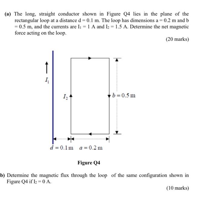 Solved (a) The long, straight conductor shown in Figure Q4 | Chegg.com
