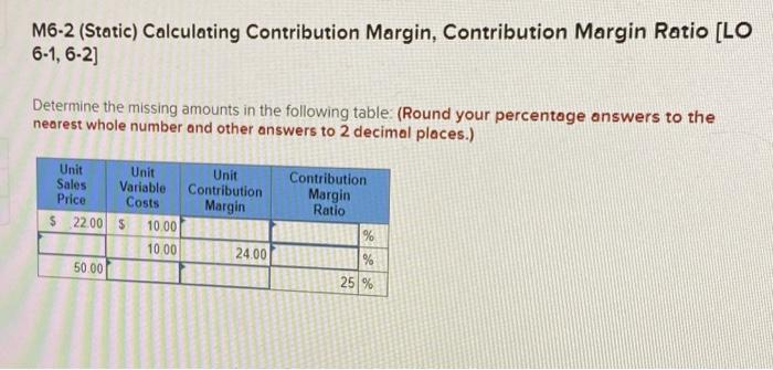Solved M6-2 (Static) Calculating Contribution Margin, | Chegg.com