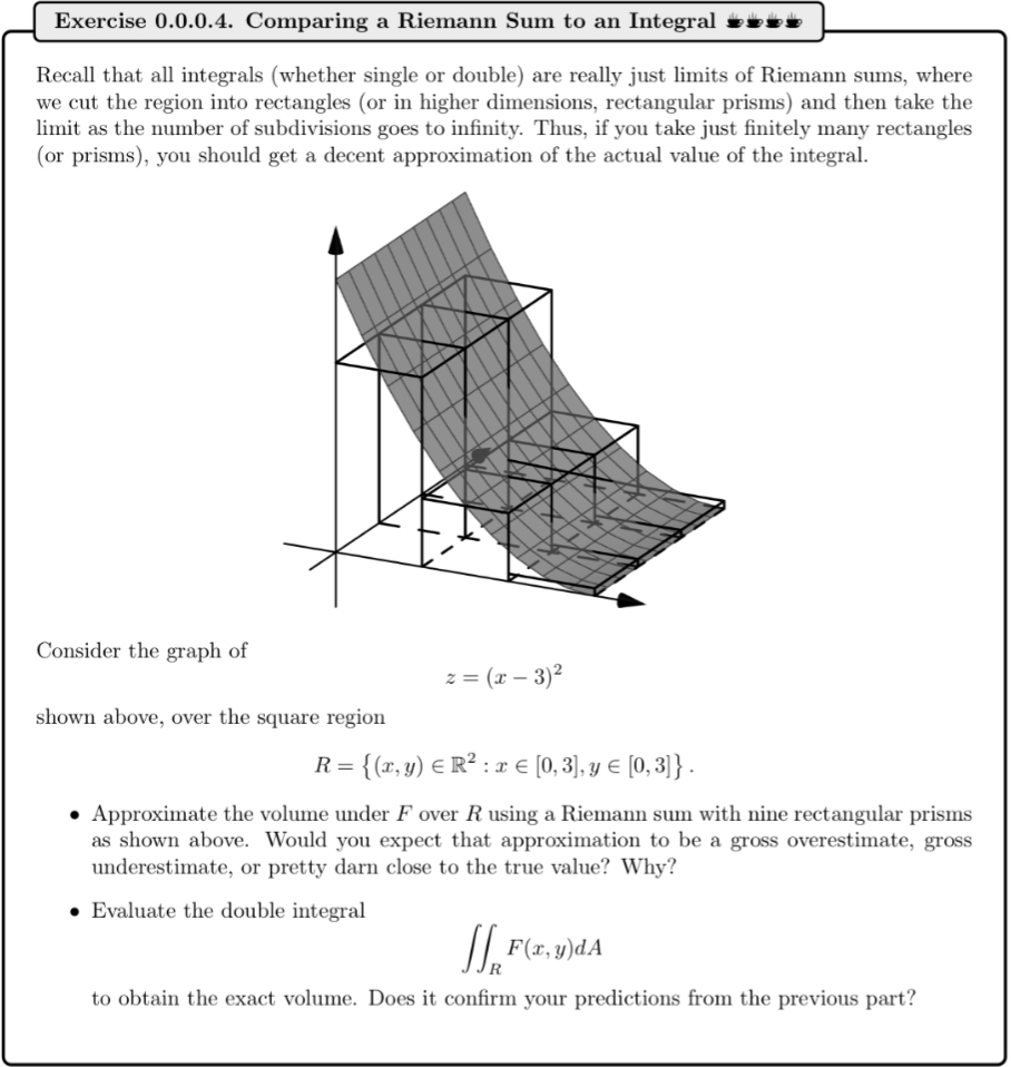 Exercise 0.0.0.4. ﻿Comparing a Riemann Sum to an | Chegg.com