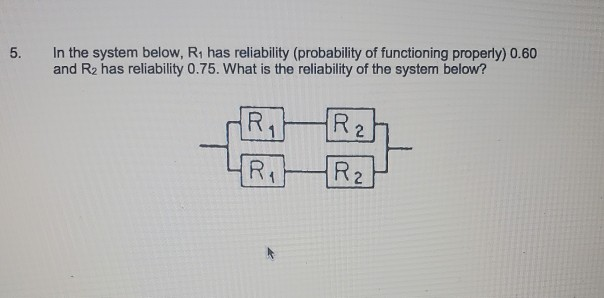 Solved 5. In the system below, R1 has reliability | Chegg.com