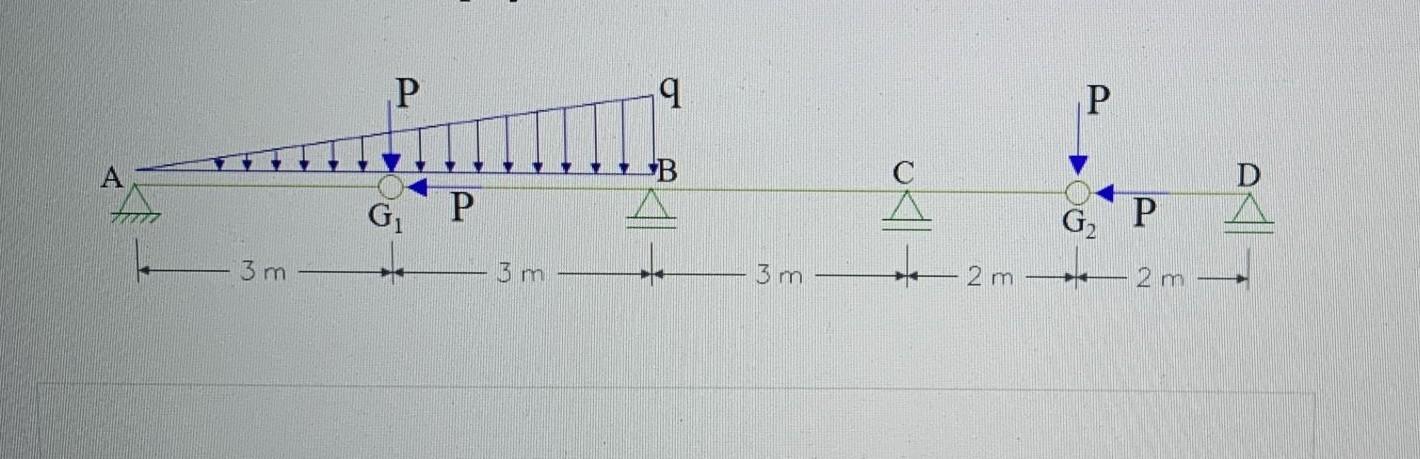 Solved 2. Calculate the support responses of the carrier | Chegg.com