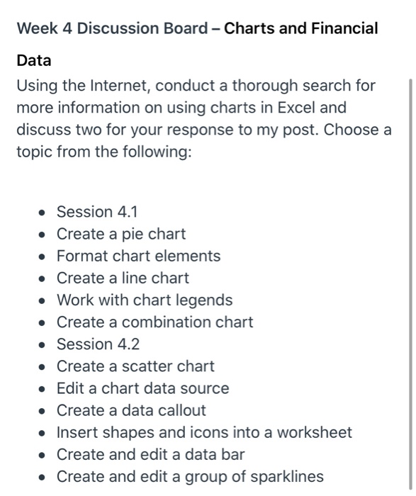 Solved Week 4 Discussion Board - Charts and Financial Data | Chegg.com