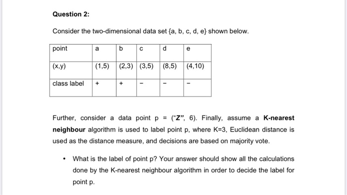 Solved Question 2: Consider the two-dimensional data set (a, | Chegg.com