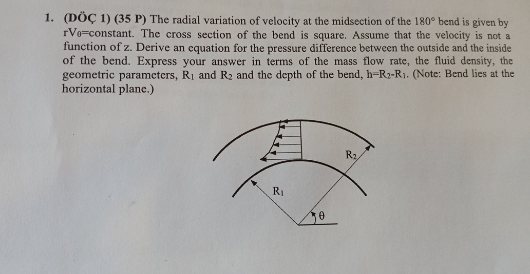 Solved (DÖC 1) (35 ﻿P) ﻿The radial variation of velocity at | Chegg.com