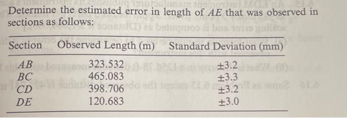 Solved Determine the estimated error in length of AE that | Chegg.com
