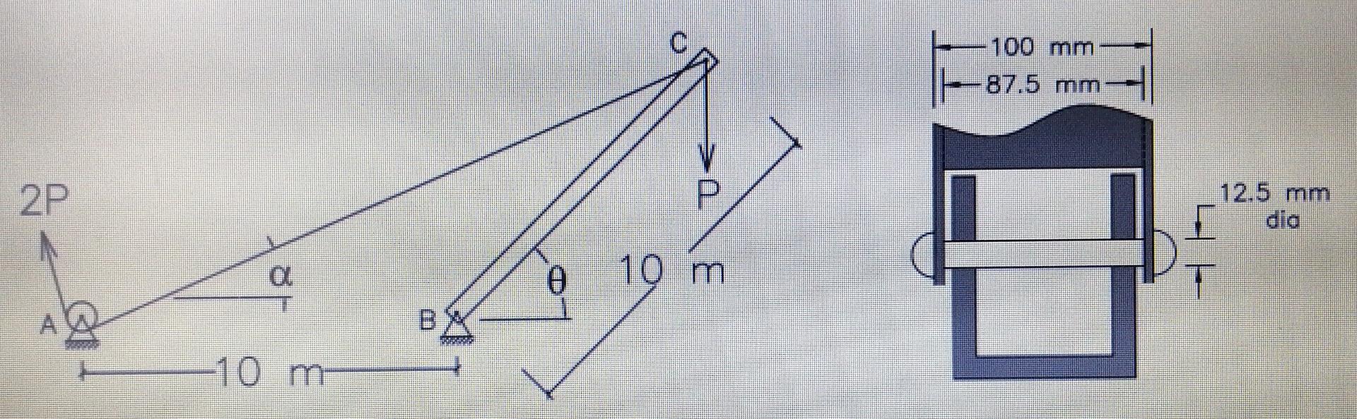 Solved The figure shown is a boom supporting load P=100kN. | Chegg.com