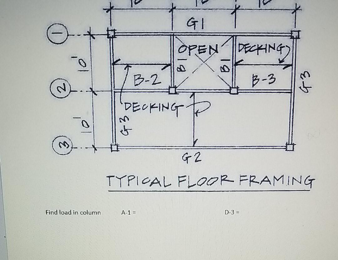 Solved Construct a series of FBDs and show the propagation | Chegg.com