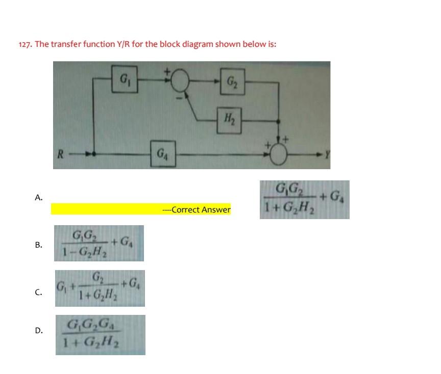 Solved 127. The transfer function Y/R for the block diagram | Chegg.com