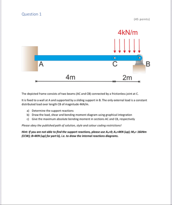 Solved The depicted frame consists of two beams (AC and CB) | Chegg.com