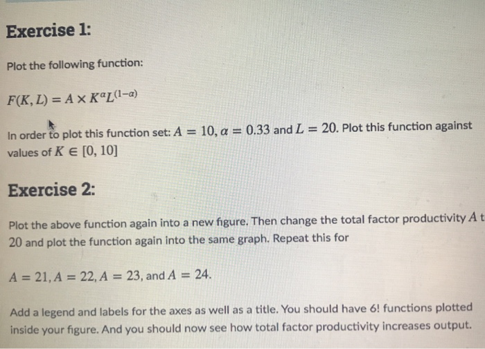 Solved Exercise 1: Plot the following function: F(K, L) = A | Chegg.com